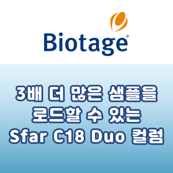 [Biotage] 역상 분리의 속도와 효율성을 높이고 싶을땐 "Sfar C18 Duo Column" : 네이버 블로그