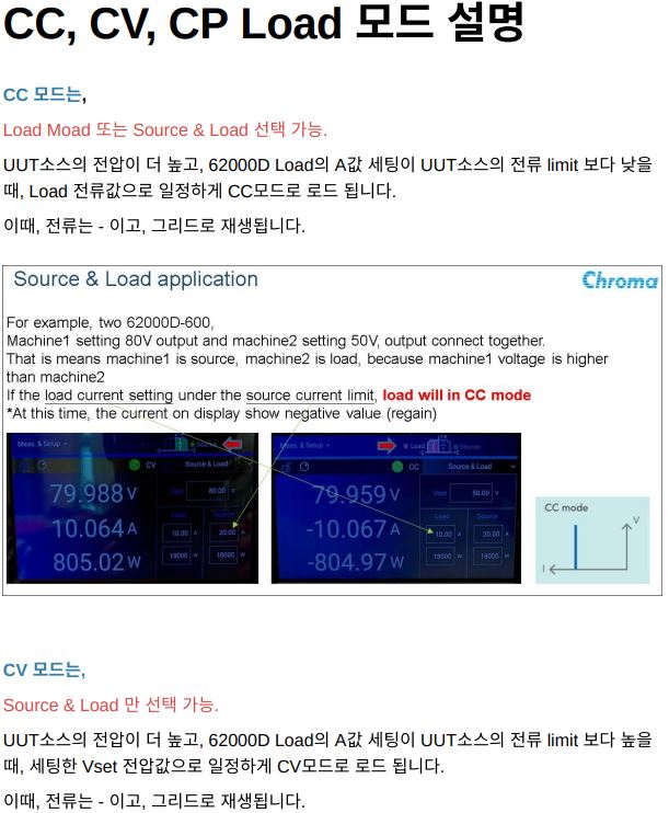 크로마 DC LOAD (CC MODE, CV MODE, CP MODE) CC LOAD, CV LOAD, CP LOAD : 네이버 블로그