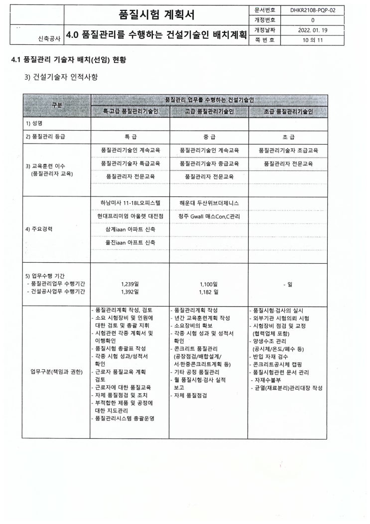 품질관리시험계획서 작성사례 및 업무처리절차 공문사례 네이버 블로그