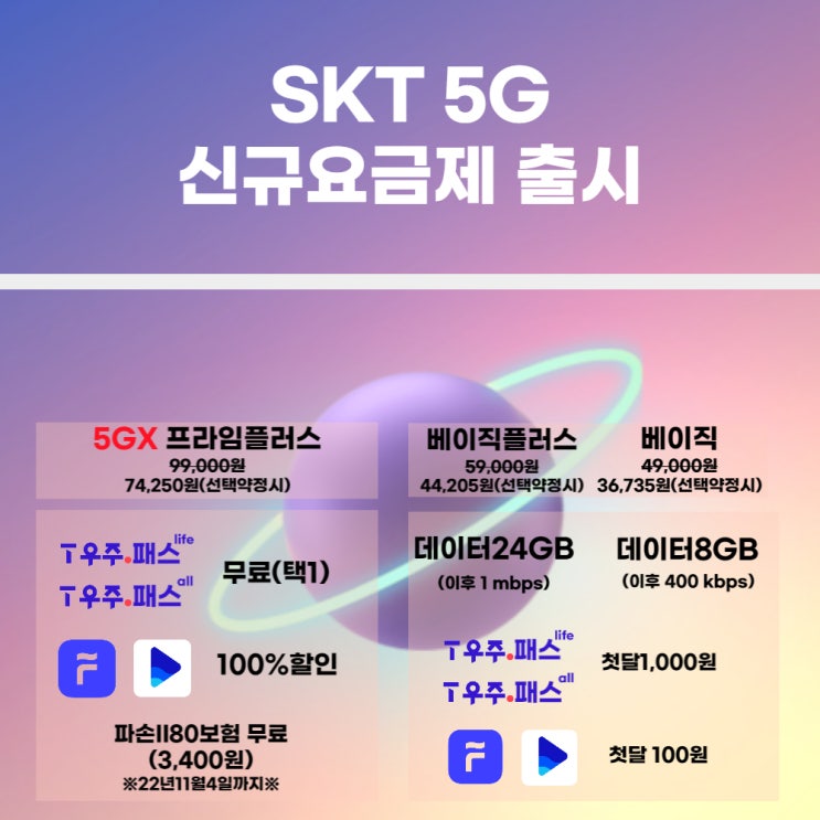8월 5일 SKT 5G 신규 요금제 출시 : 네이버 블로그