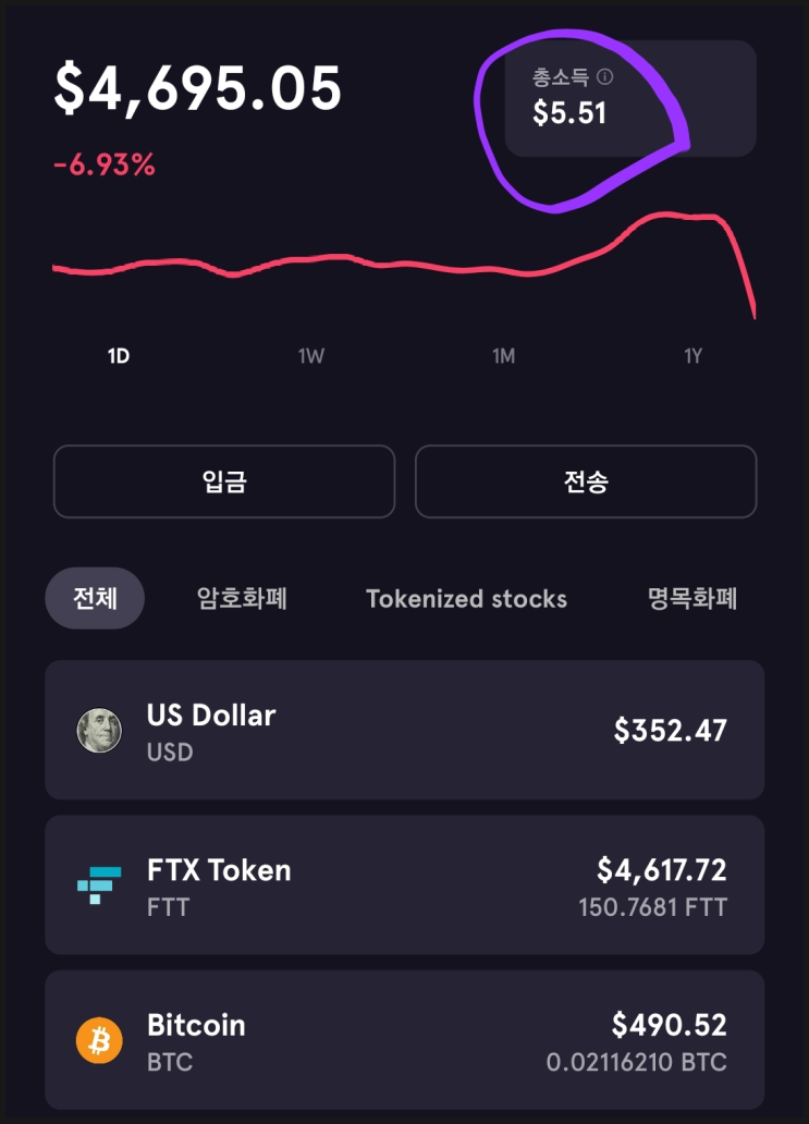 FTX에 비트코인, 알트코인 스테이킹하고 연이율 8% 이자받기 - FTX Earn : 네이버 블로그