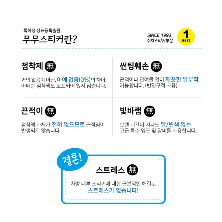 무무스티커 제제의 특허 무점착 주차스티커 정품 네이버 블로그