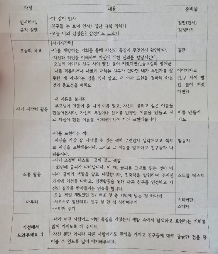 어린이 사회성 프로그램 추천 아들 둘과 함께하는 여름 방학8월 1주차 네이버 블로그