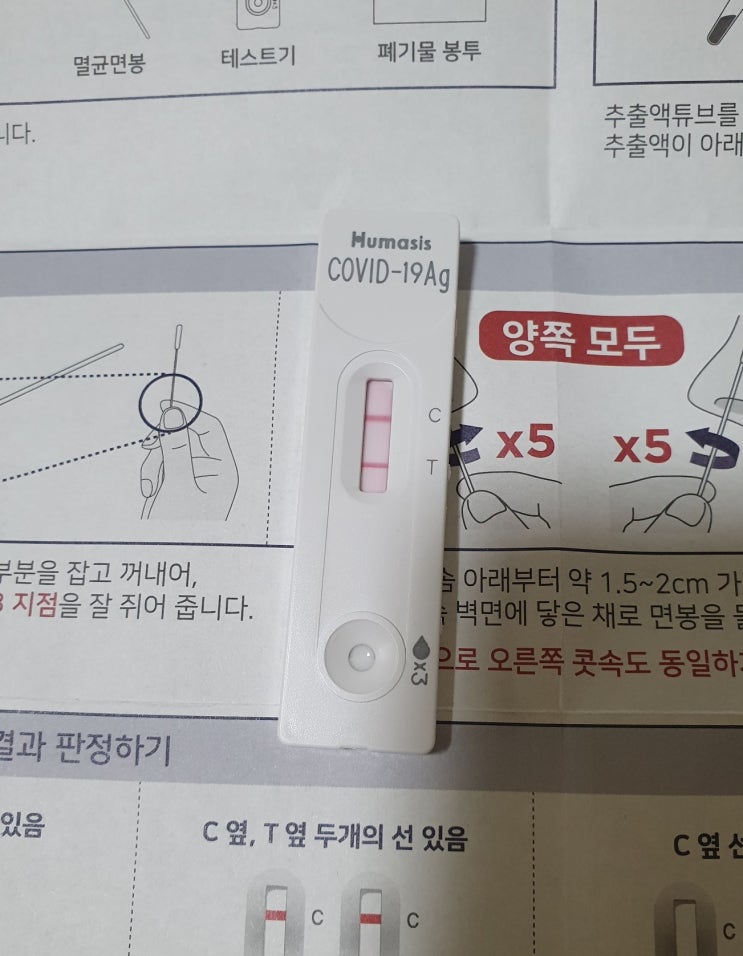 코로나 자가키트 양성 시 대처방법 코로나 확진 외출 자가격리 동거인 대처방법 춘천 코로나 진료 병원 정보 생활지원금