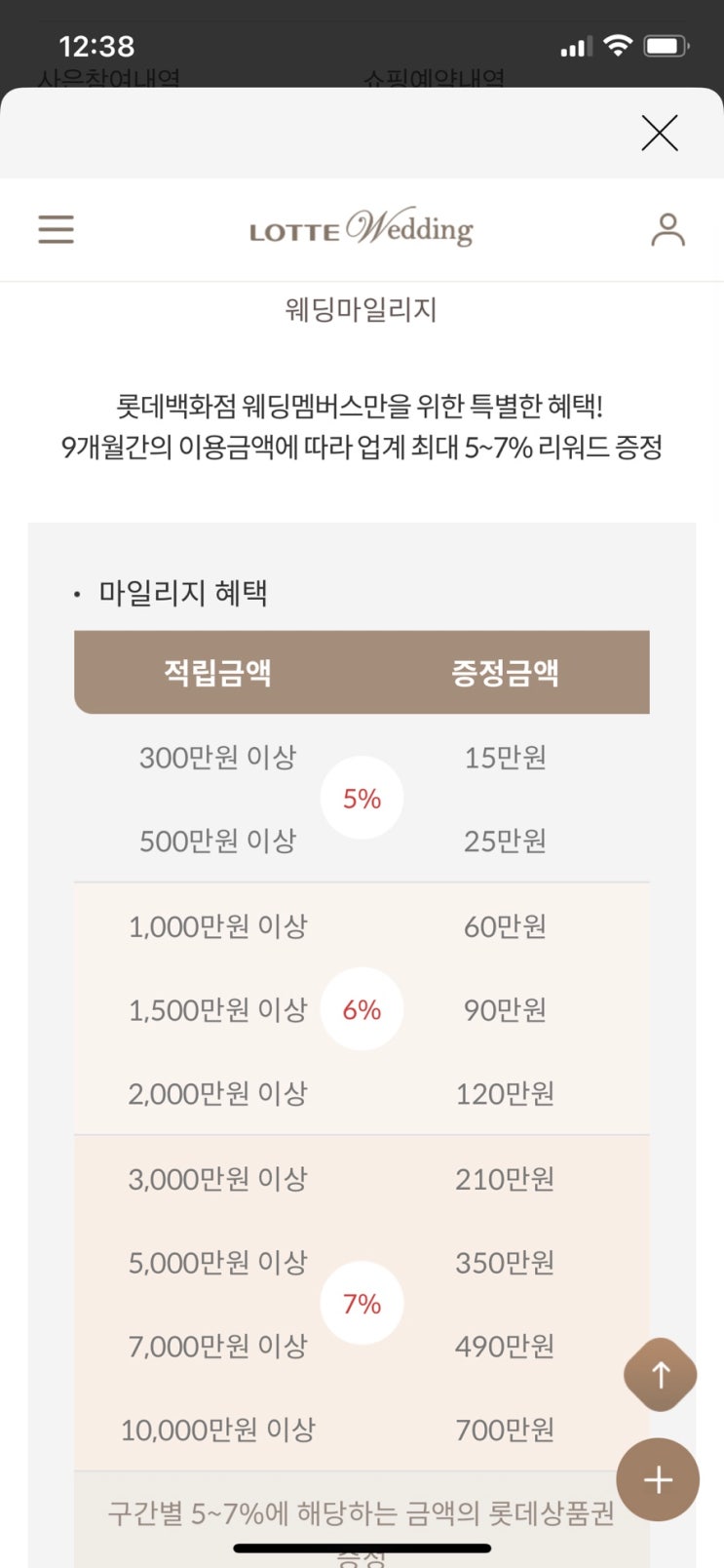 W 2 롯데 웨딩마일리지 롯데백화점 대구점 네이버 블로그