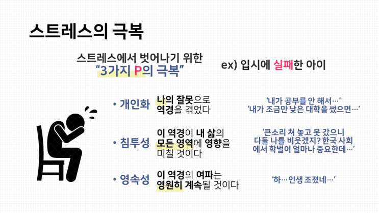 고등학교 심리학 수업자료 5 스트레스와 행복 네이버 블로그