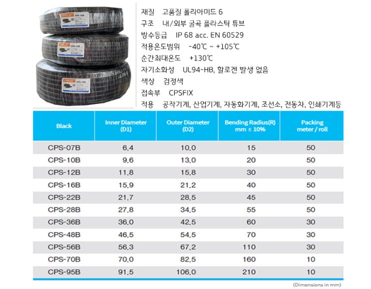 CPS 후렉시블 : 네이버 블로그