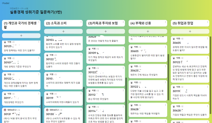 실용경제 첫 수업 성취기준으로 질문 만들기 네이버 블로그
