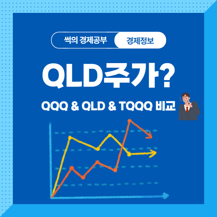 미국 ETF QLD주가 및 QQQ&QLD&TQQQ 비교 : 네이버 블로그
