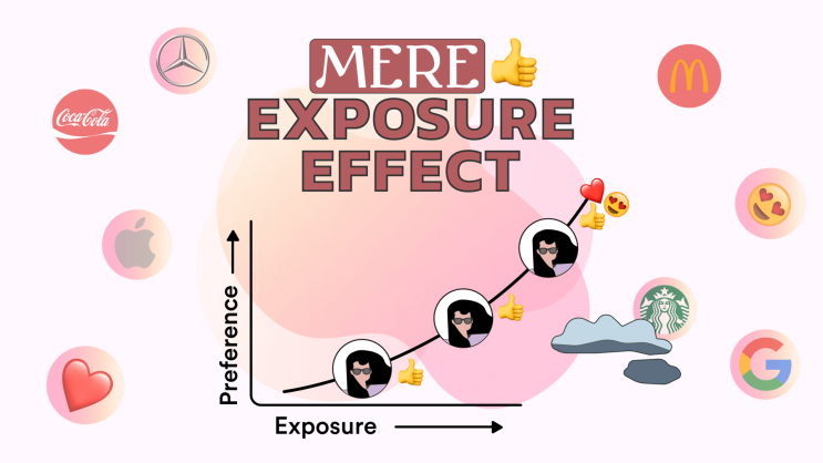 사랑을 쟁취하는 가장 쉬운 방법 - 단순노출전략 | 레이커즈 : 네이버 블로그