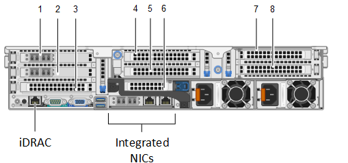 Dell 서버 idrac 설정 : 네이버 블로그