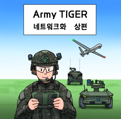 [밀덕노트] Army TIGER 3편(네트워크화 편) : 네이버 블로그