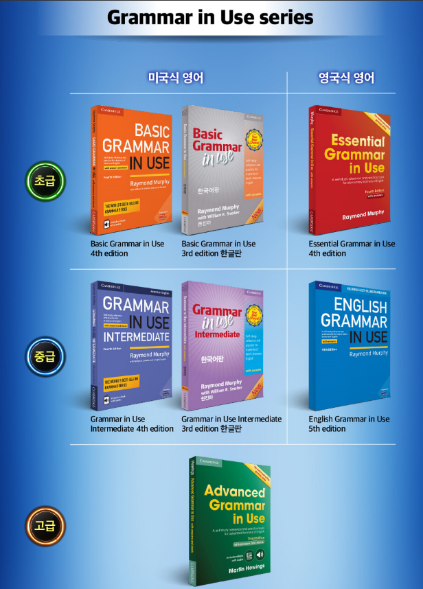 Grammar In Use 시리즈는 초급(Basic, Essential)부터 시작해야 한다 : 네이버 블로그
