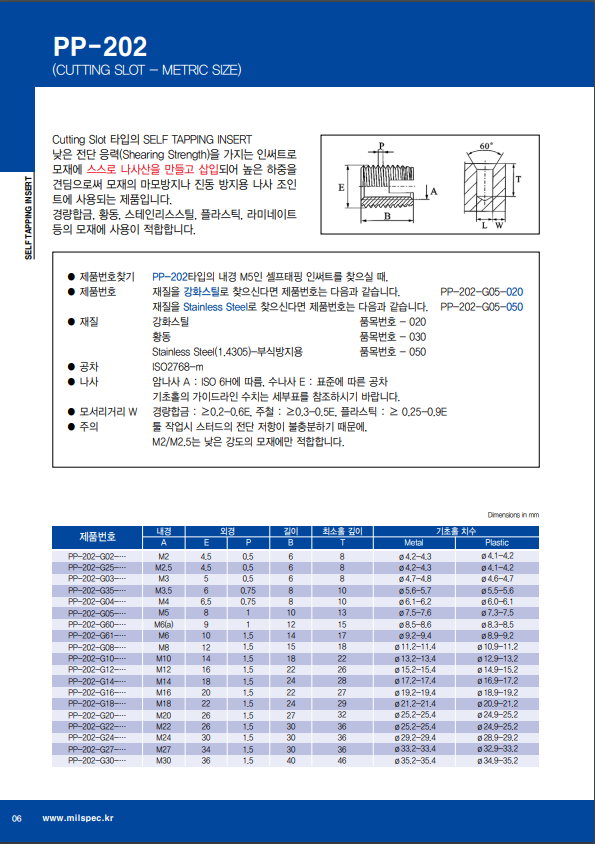 셀프 탭핑 인서트 / 엔자트 / 퀵서트 - Self Tapping Insert / ENSAT / QUICKSERT 규격표 ...