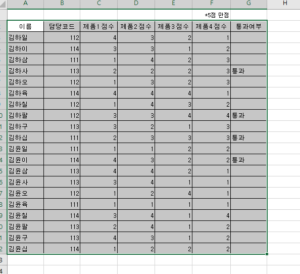 엑셀 피벗테이블과 피벗차트 만들기 Ver매우 쉬움 예시 차트 범례 삭제 차트 제목삽입 네이버 블로그