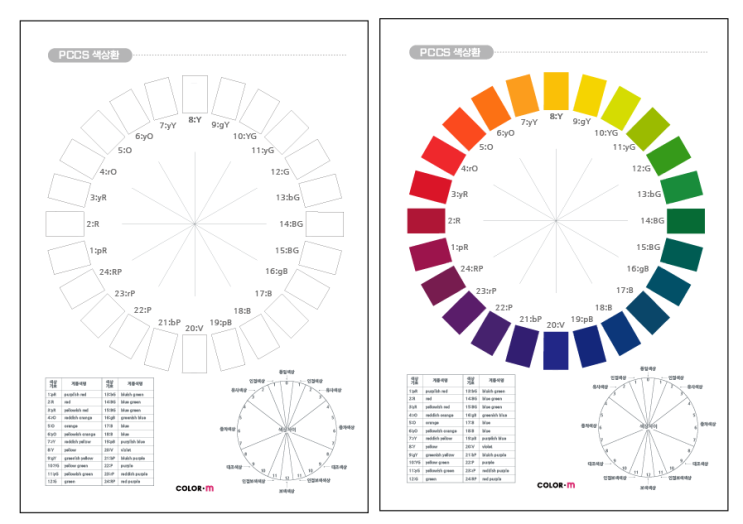 교구판매] PCCS 컬러칩, PCCS색상환, PCCS톤표 만들기 (A4용지) : 네이버 블로그
