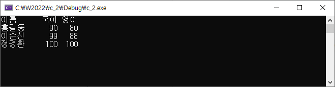 (C언어) 이진파일 저장 읽기 binary file: fwrite fread : 네이버 블로그