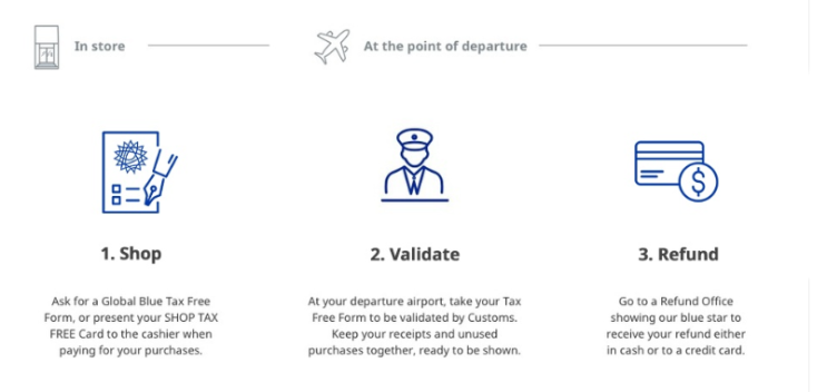 해외에서 명품백 사기_글로벌 블루(Global Blue) 텍스리펀(Tax Refund) 후기 : 네이버 블로그