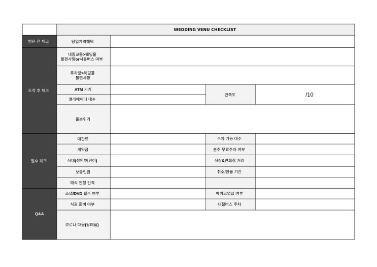 W17 웨딩홀 체크리스트 공유웨딩선배가 알려주는 나만의 웨딩홀 잘고르는 꿀팁 네이버 블로그