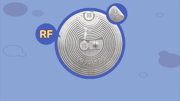 RF스티커 제작, APT출입 공동현관문출입카드, 음식물쓰레기RF스티커 주문제작 코아레스몰 : 네이버 블로그