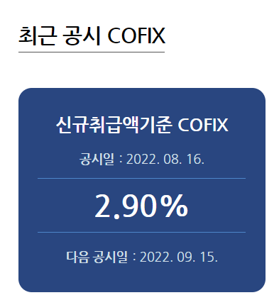 [금리분석] 신규COFIX 역대 최고치 도달(ft.이제 시작) : 네이버 블로그