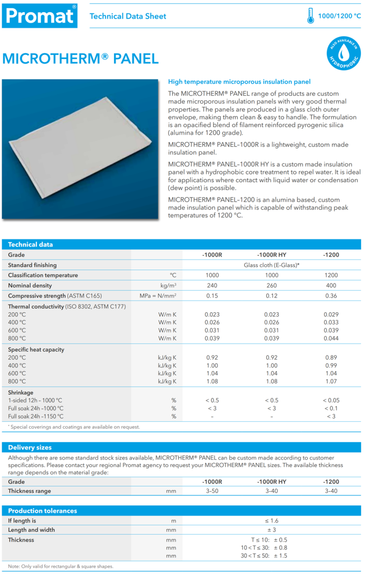 1200도 고온에서 사용가능한 PROMAT MICROTHERM PANEL 단열재 : 네이버 블로그