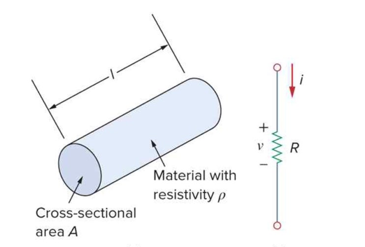 2. Basic laws (KVL,KCL) : 네이버 블로그