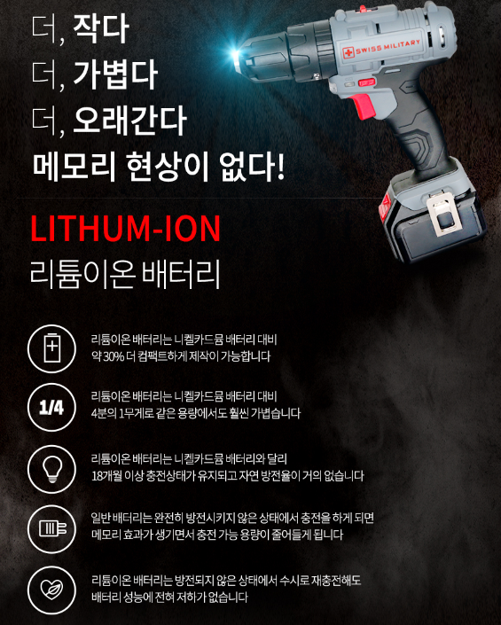 스위스밀리터리 리튬이온 18v 충전식 무선 햄머드릴 납품대량사입판매사모집중 네이버 블로그