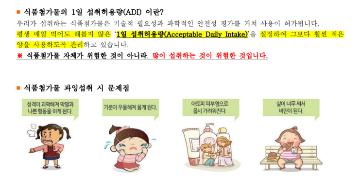 식품첨가물의 생산량, 판매량 : 네이버 블로그