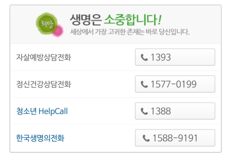 자살충동 24시전화상담 센터별 비교 후기 리뷰 : 자살예방상담전화 1393 | 정신건강상담전화 1577-0199 | 한국생명의전화 1588-9191 : 네이버 블로그
