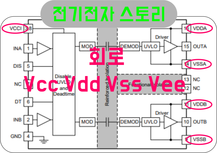 [전기전자 스토리] 전원 Vcc,Vdd,Vss,Vee 뭐가 다른 걸까? : 네이버 블로그