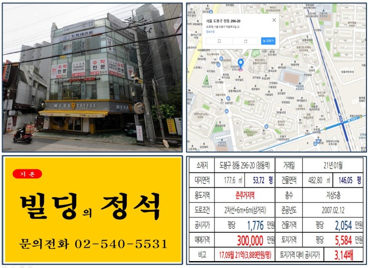 도봉구 창동상계문화산업단지 30억 꼬마빌딩 실거래가 조회 창동 296 20 창동역 30억 원 평당 5584만 원
