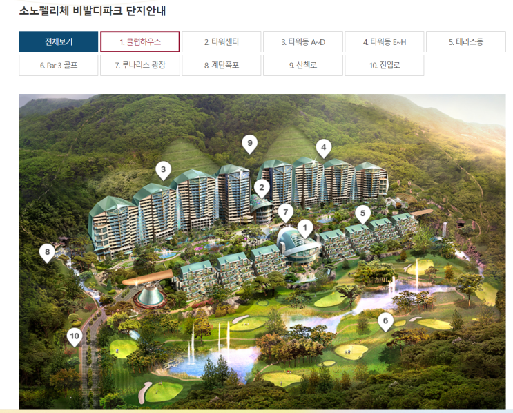Noblian 홍천 대명 소노호텔앤리조트 소노펠리체비발디파크 타워동 객실배치 네이버 블로그