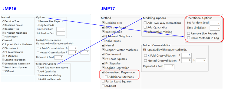 JMP17 : Model Screening Improvement(JMP Pro) : 네이버 블로그