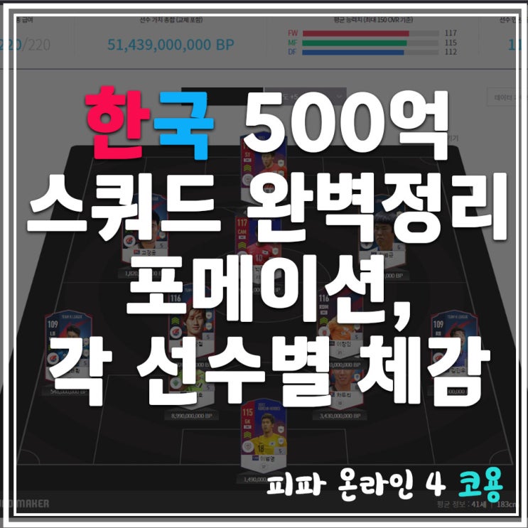 피파 온라인 4 급여 220 한국 스쿼드 종결 500억 대한민국 스쿼드 완벽 정리 포메이션 각 선수별 체감 네이버 블로그