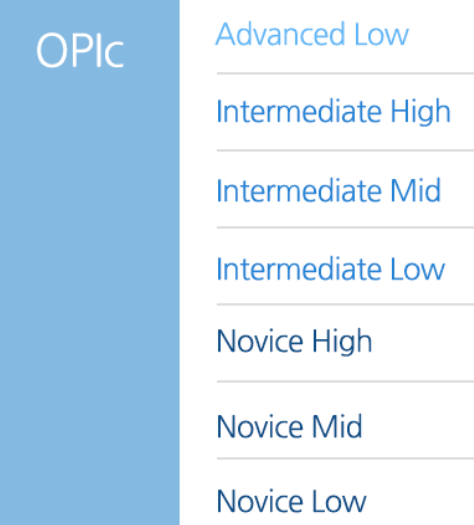 다시 OPIC IH 이상 받기 - 오픽노잼 IH 시리즈 #1 : 네이버 블로그