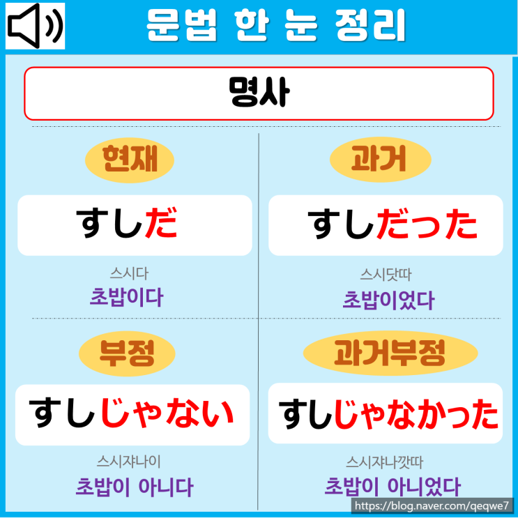 일본어 기초 문법 명사형용사형용동사동사 네이버 블로그