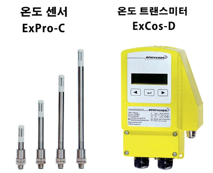 방폭형 디지털 온도계 Schischek ExCos-D : 네이버 블로그