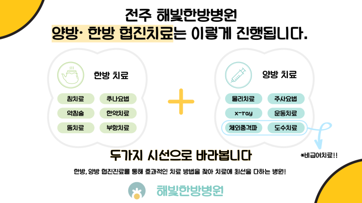 전주 익산 완주 정읍 논산 전북지역 산재병원 산업재해 치료로 고민이라면 전주 해빛한방병원 네이버 블로그