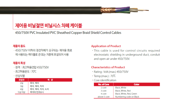 TFR CVV-SB 광일전선 제어용 비닐절연 비닐시스 차폐 실드 케이블 : 네이버 블로그