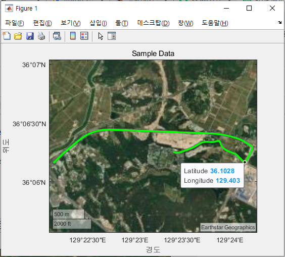 Matlab Plot의 Datatip에 Index 행 추가하기 네이버 블로그