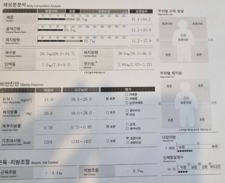 더바디핏pt 한oo 회원님 인바디변화 대화동피티 주엽동피티 대화동피티샵 주엽동피티샵 대화동헬스 네이버 블로그