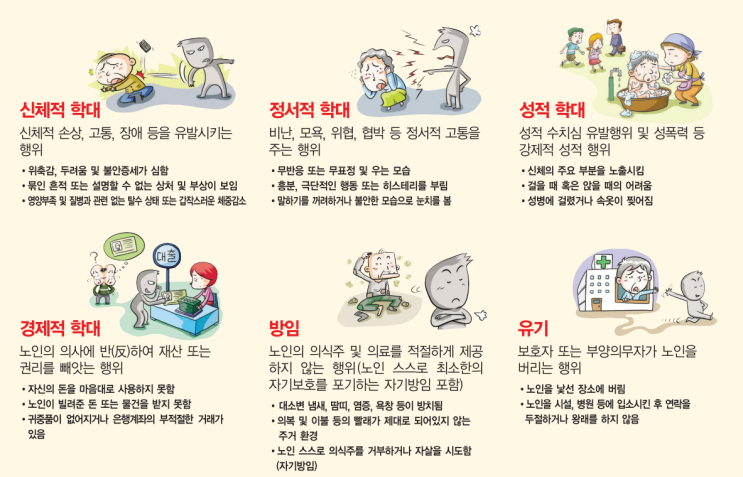 노인학대란 노인복지법 신고방법 노인학대 범위 네이버 블로그
