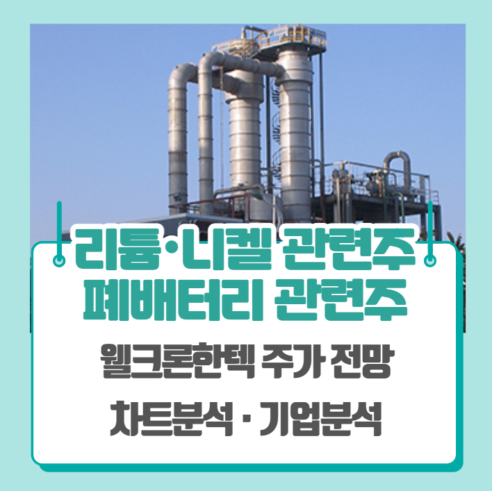 리튬 관련주니켈 관련주 폐배터리 관련주 웰크론한텍 주가 차트분석 네이버 블로그