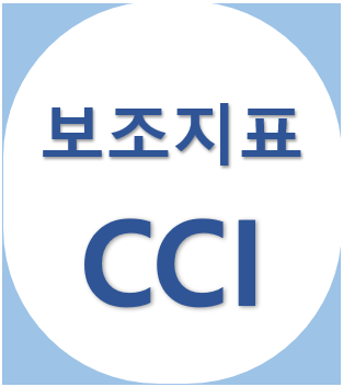주식 보조지표 CCI - 매수 타이밍? 매도 타이밍?, CCI 차트 보는방법 : 네이버 블로그