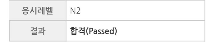 JLPT N2합격, JPT 750 후기 : 네이버 블로그