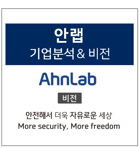 안랩 기업분석- 안랩 면접 준비, 자소서 항목(자기소개서 문항) 작성. 2022년 하반기 AhnLab 기업분석 자료 (신입/Junior 채용) : 네이버 블로그