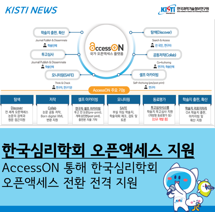 [KISTI 뉴스] KISTI, 한국심리학회 학술지 오픈액세스 전환 전격 지원 : 네이버 블로그