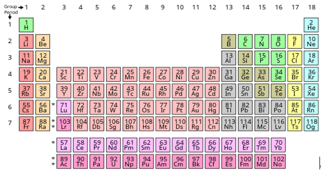 [SML메디트리 검사항목] LC-MS/MS의 이해 (질량분석법, 질량분석기) : 네이버 블로그