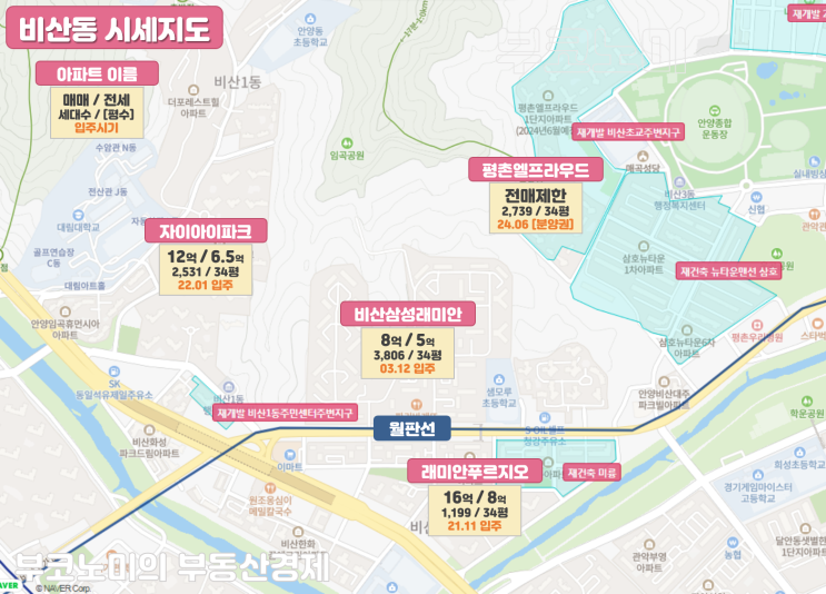 안양역 아파트 임장 2 래미안 안양 메가트리아 푸르지오더샵 씨엘포레자이 어반포레 평촌 자이아이파크 래미안푸르지오